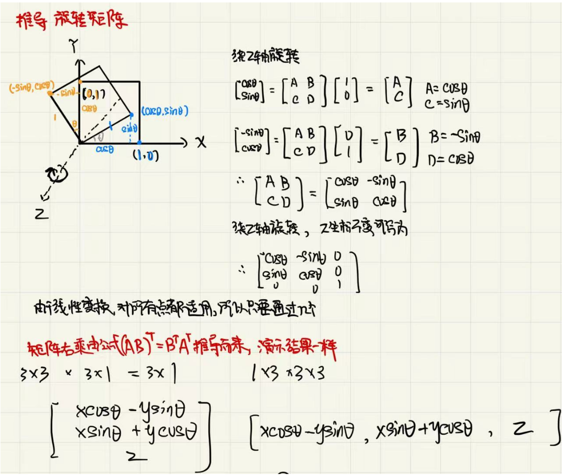 Games101 03 - 变换-CSDN博客