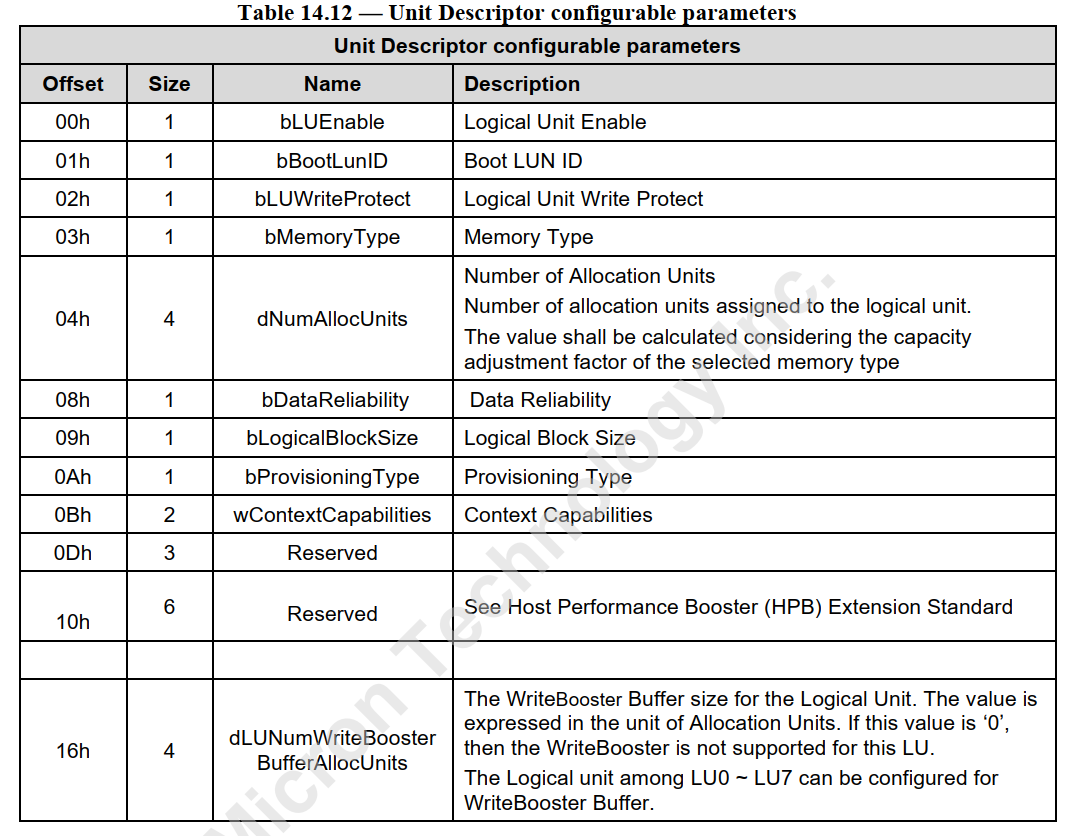 UFS 描述符、标志和属性（一）_ufs编程-CSDN博客