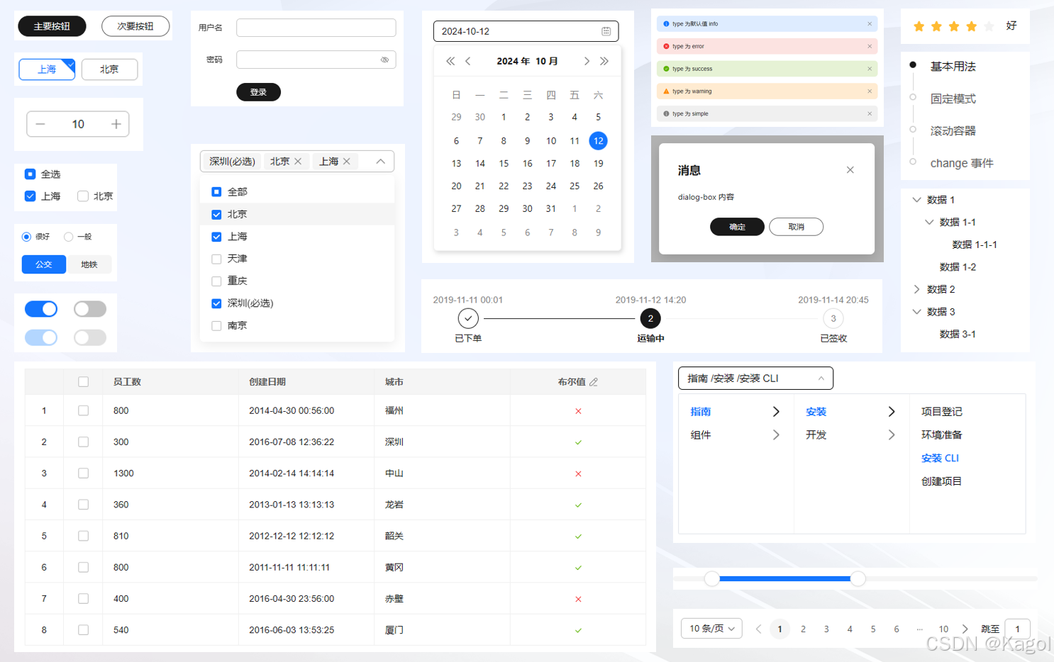 焕然一新！TinyVue 组件库 UI 大升级，更符合现代的审美！_vue ui框架 最漂亮-CSDN博客