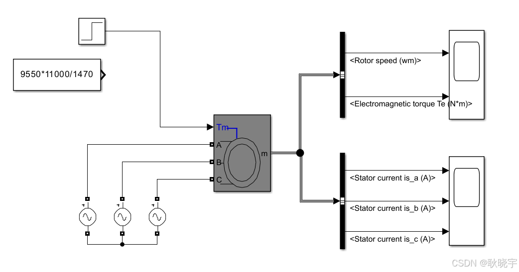 Simulink中Asynchronous Machine_simulink asynchronous machine-CSDN博客
