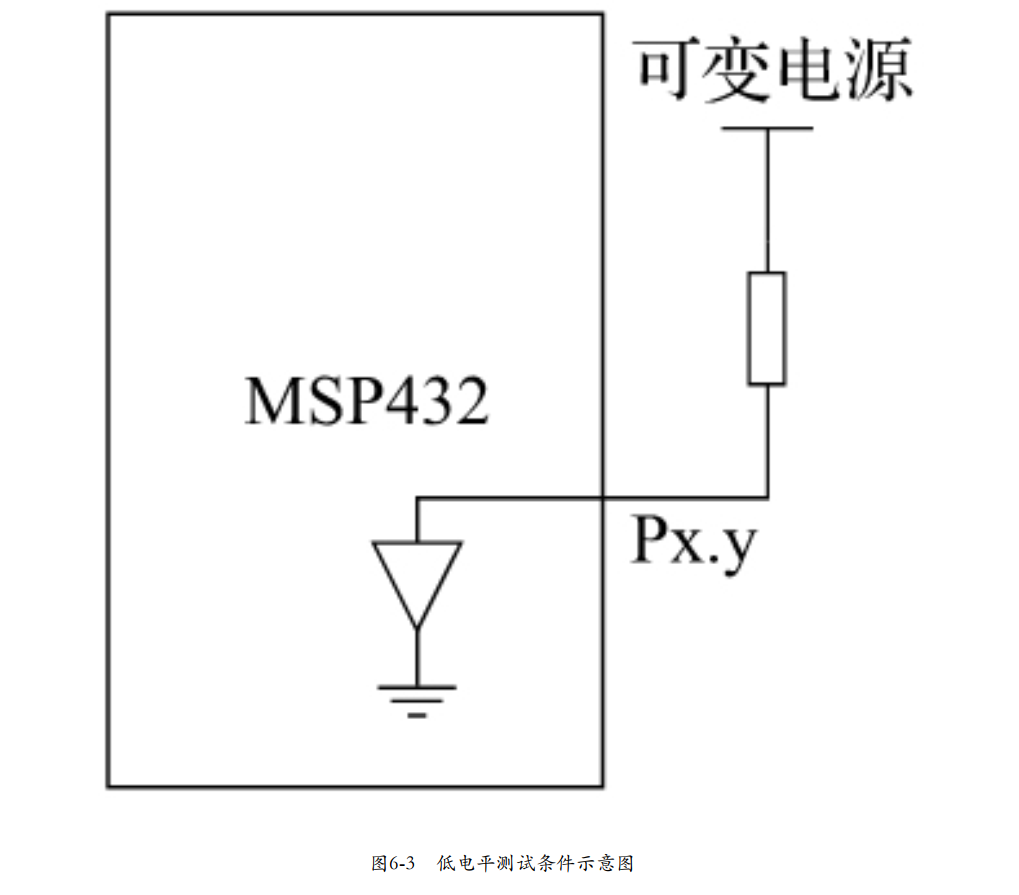 基于ARMCortex-M4F内核的MSP432MCU开发实践【1.9】-CSDN博客