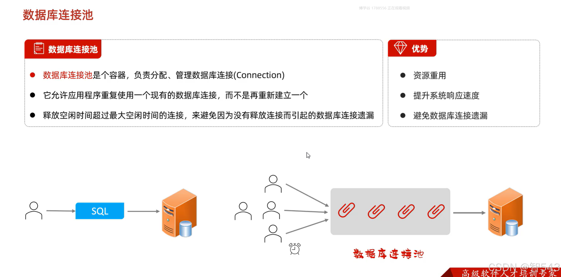 Mybatis入门（笔记）-CSDN博客