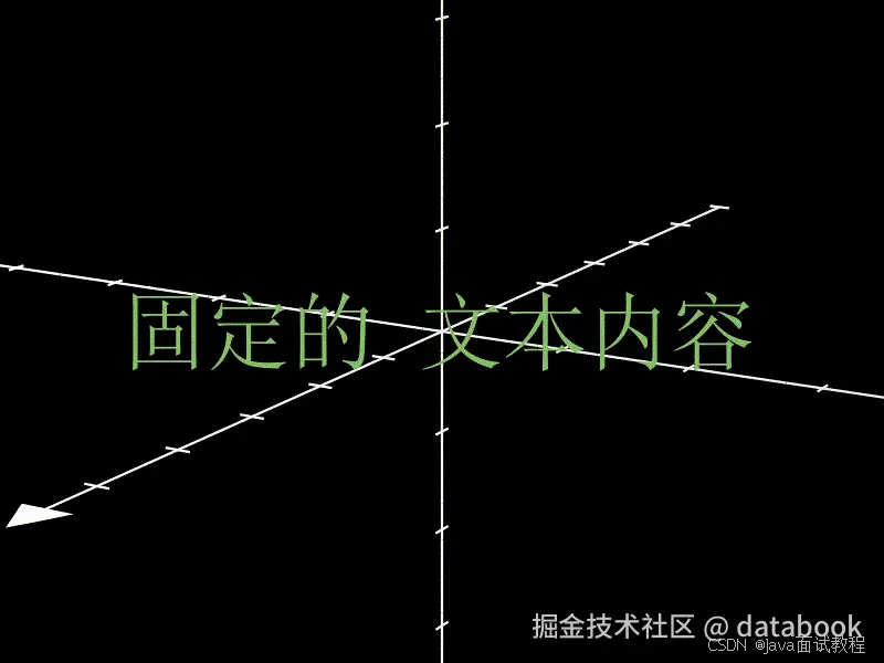 manim边学边做--三维图形的场景类_manim三维视角-CSDN博客