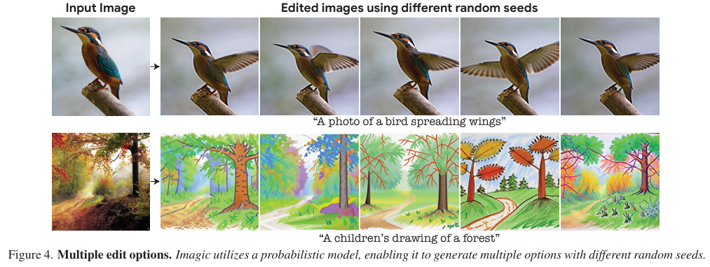 Imagic: Text-Based Real Image Editing with Diffusion Models-CSDN博客