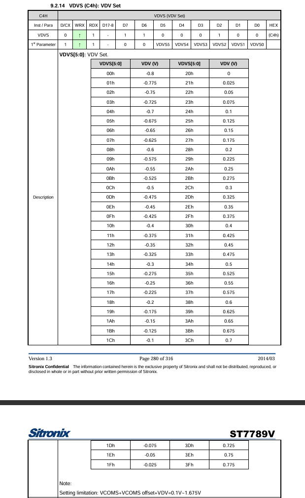 ST7789V笔记-CSDN博客