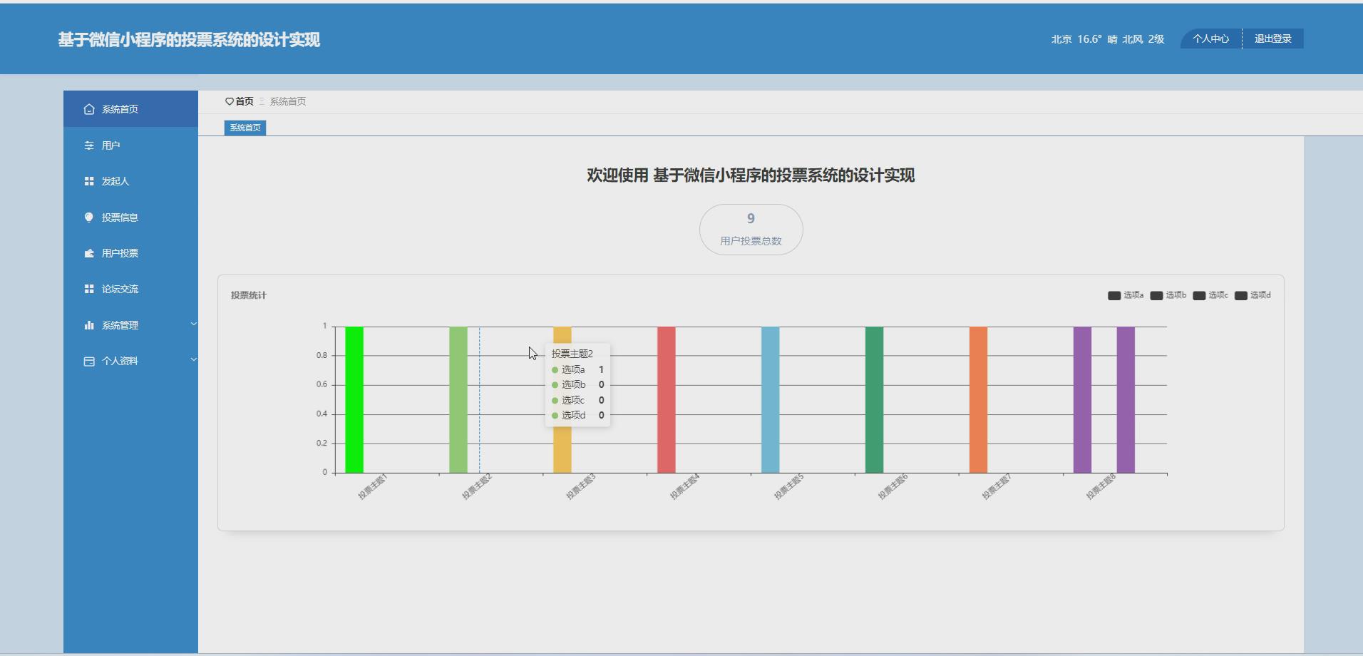 微信小程序 uniapp+vue在线投票系统Node.js/java/python/php-CSDN博客