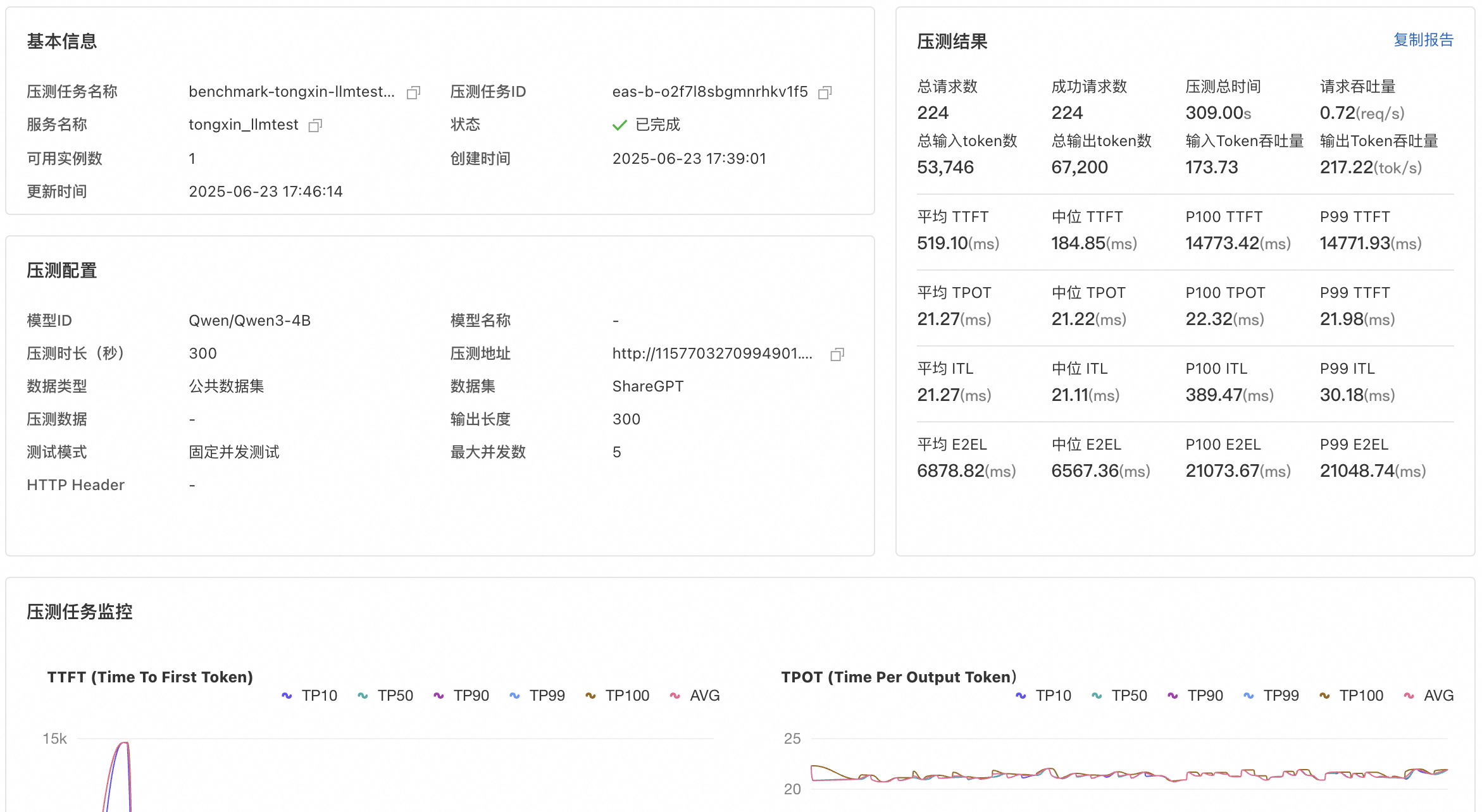 云上AI推理平台全掌握 (1): PAI-EAS LLM服务一键压测_pai 阿里云 可观测-CSDN博客