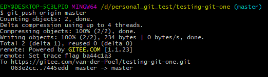 Git常用命令-CSDN博客