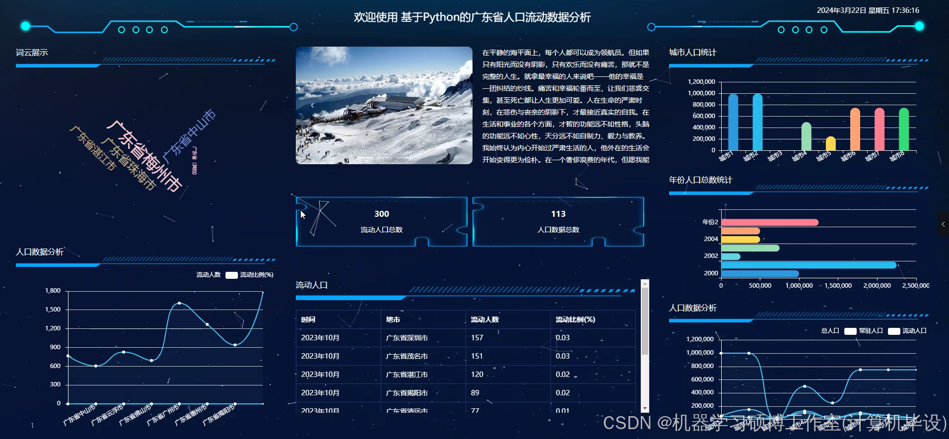 (计算机毕设选题推荐)基于python的人口流动数据分析与研究基于python的社区流动人口数据采集技术研究 Csdn博客
