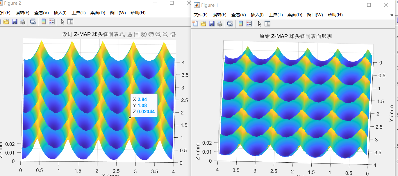 改进zmap—MATLAB铣削表面形貌代码（不完整版）-CSDN博客