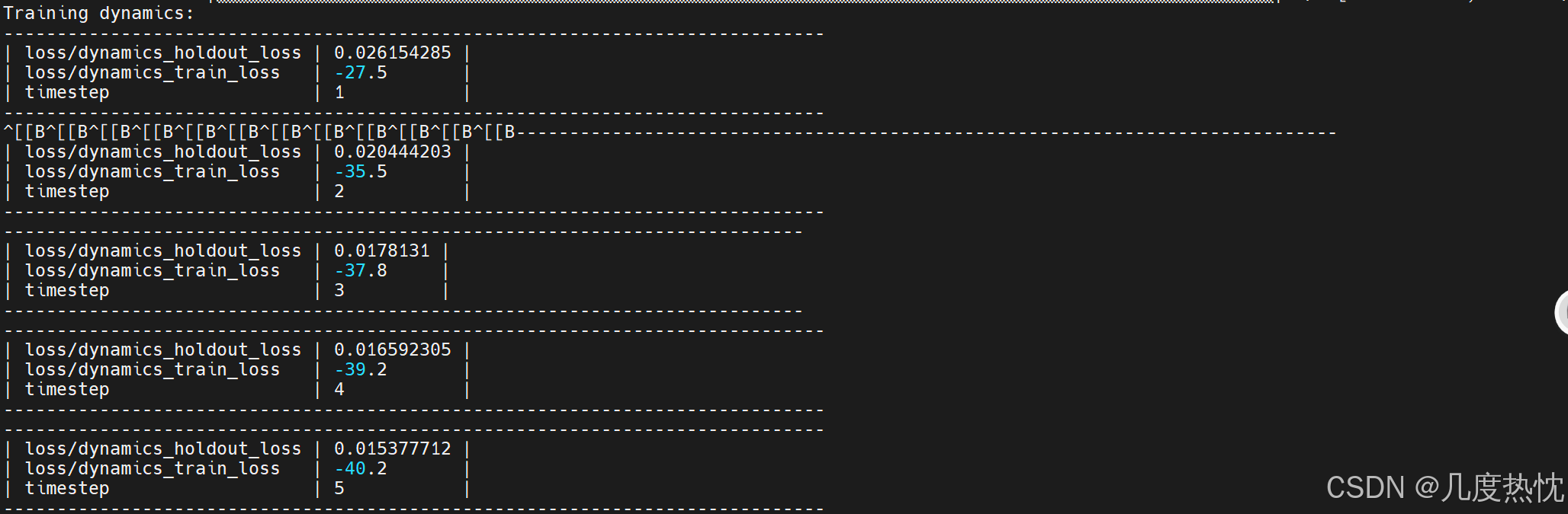 【screen、tmux】screen、tmux终端命令挂起工具使用方法简述_tmux挂起-CSDN博客