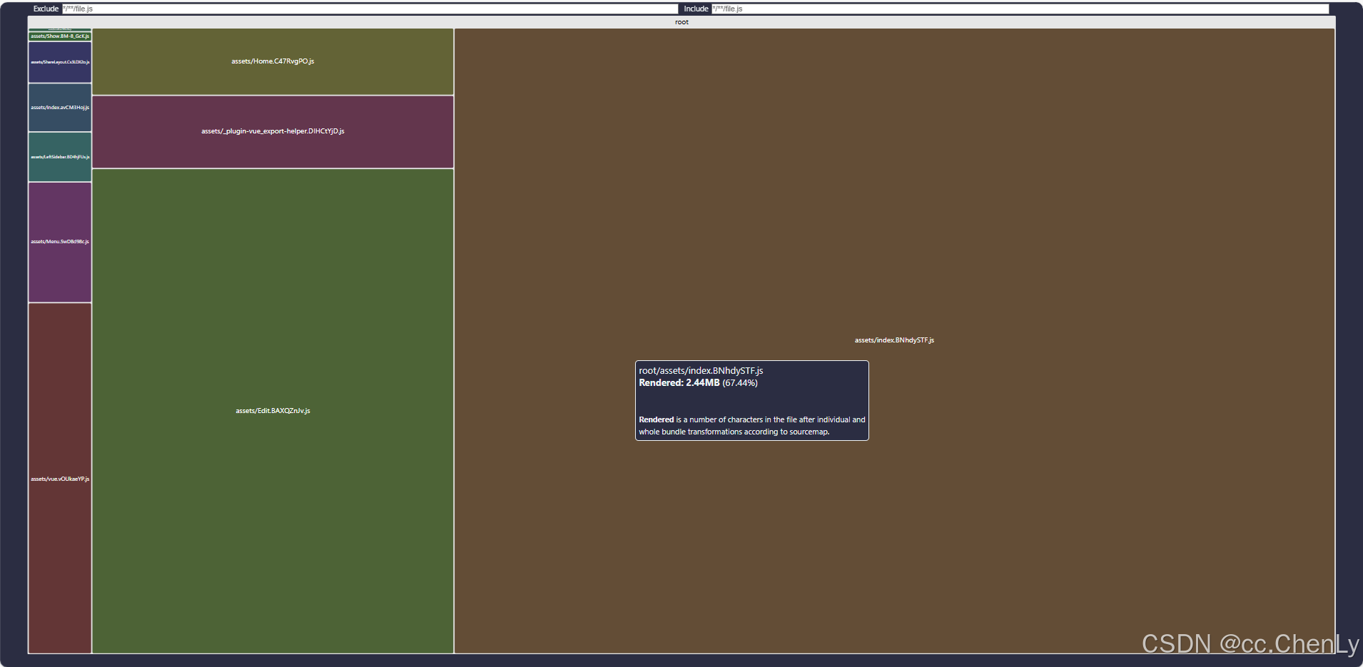 优化问题记录_rollup-plugin-visualizer configurewebpack-CSDN博客