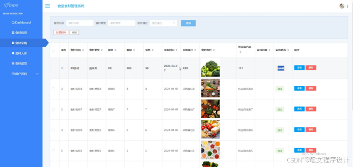 计算机毕业设计springboot食堂食材管理系统 基于spring Boot的食堂食材采购与库存管理系统 Spring Boot驱动的食堂食材管理信息化平台学校食堂采购管理系统 Csdn博客