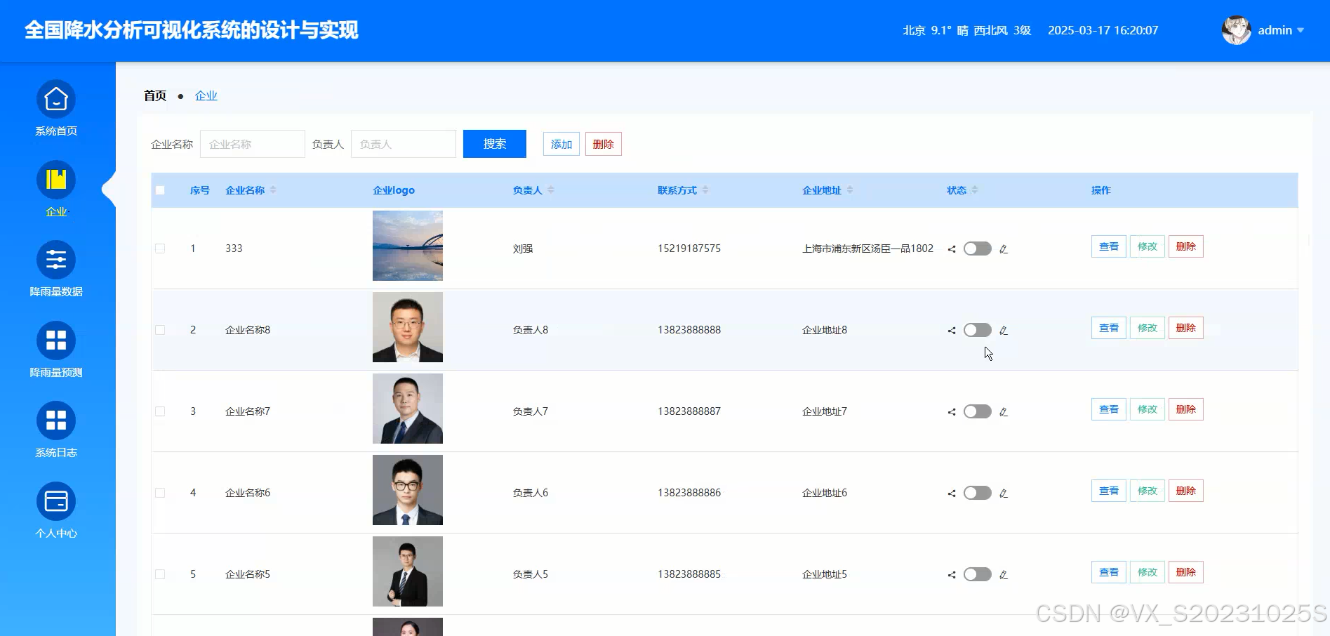 计算机大数据毕设项目—hadoop全国降水数据分析预测可视化系统（随机森林回归算法，springboot Vue Mysql，hadoop Spark Hive） Csdn博客