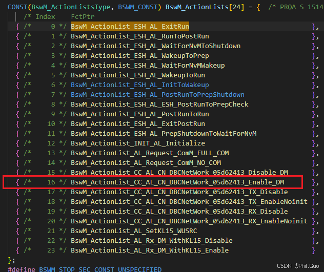 Autosar - BSWM中Rules创建及Actions使用_bswm rule-CSDN博客