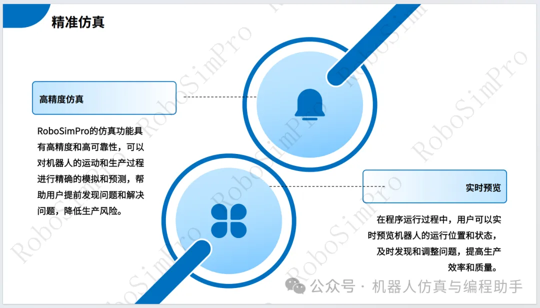 【重磅发布】工业软件RoboSimPro 2025.1上线，机器人界的 “汉语普通话”-CSDN博客