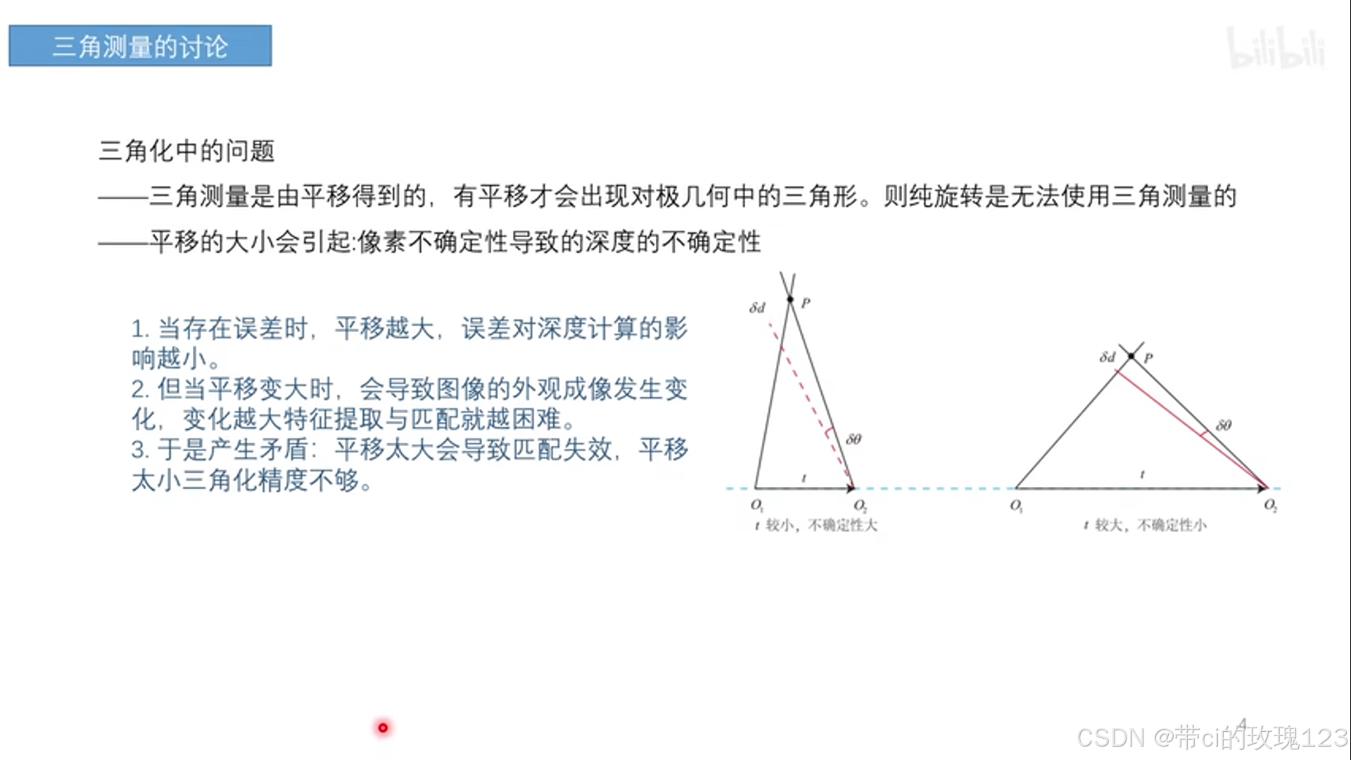 视觉slam十四讲 ch7-3 三角测量（B站视频）_视觉slam十四讲视频-CSDN博客