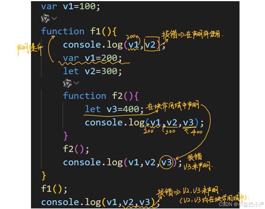 let、const与作用域_const 作用域-CSDN博客