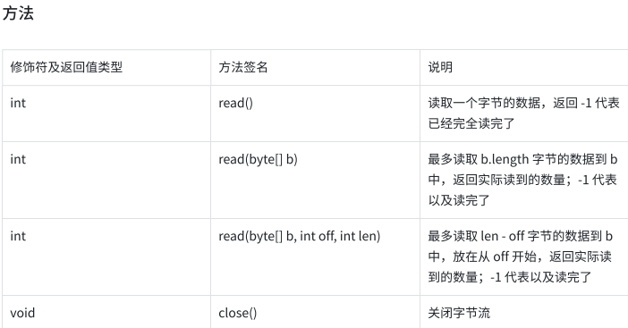 JavaEE-初阶-文件操作和IO-CSDN博客