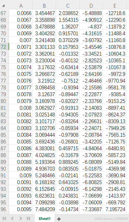 指定文件夹下多表格文件多工作表指定列数分别合并并生成新的文件matlab代码分享matlab中合并excel表多个sheet数据到一个 Csdn博客