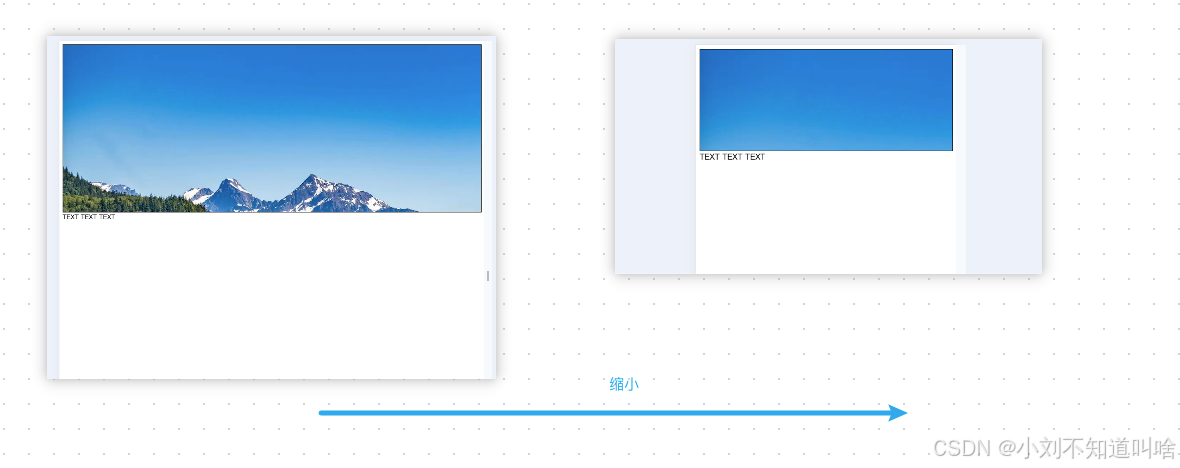你不知道的 CSS Padding-CSDN博客