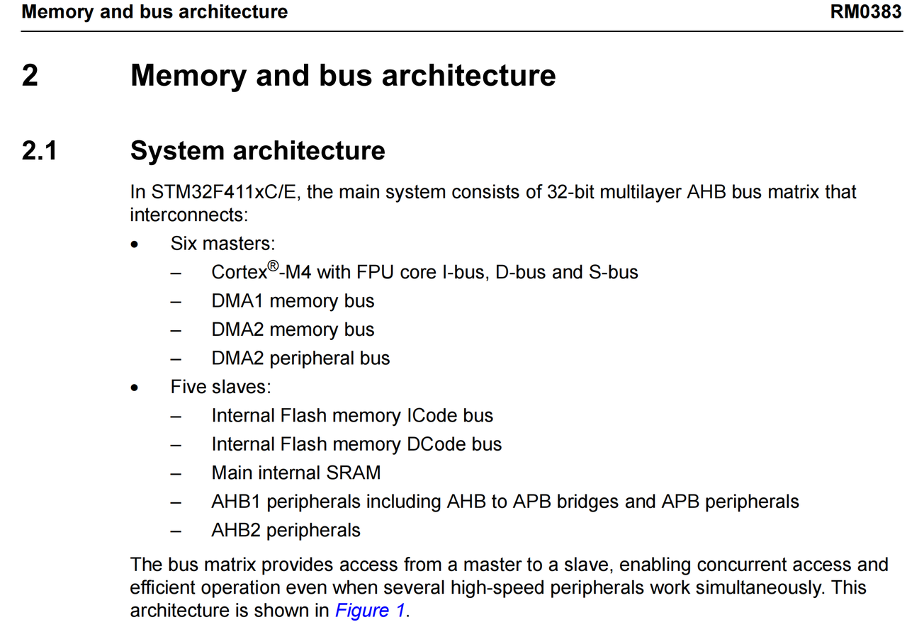 ARM处理器总线架构解析：iCode、D-code、S-Bus与总线矩阵_arm总线结构-CSDN博客
