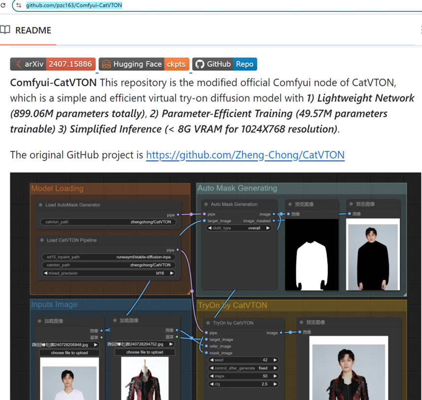 【ComfyUI专栏】ComfyUI CatVTON 一键换装自定义节点_ComfyUI-CSDN专栏