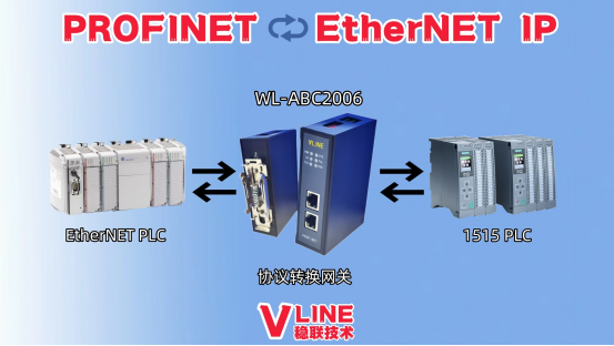 ProfiNet转Ethernet IP协议网关实现西门子与罗克韦尔PLC通讯-CSDN博客