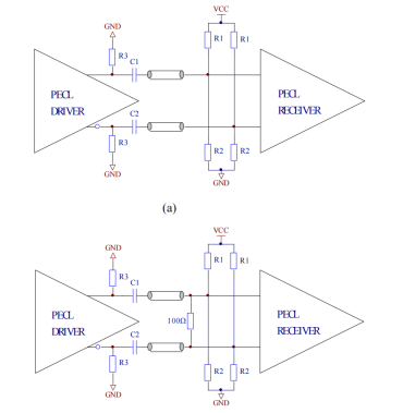 1*9光模块PECL接口终端匹配技术详解：直流与交流耦合设计指南_ttl转pecl详细步骤-CSDN博客