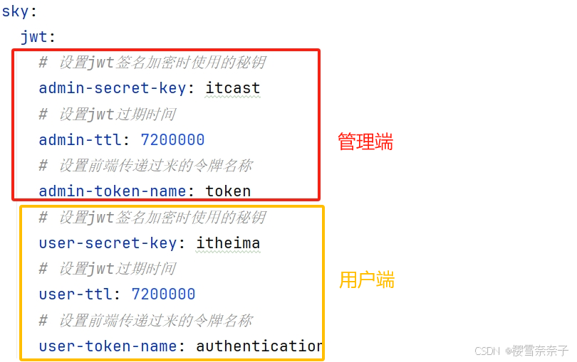 Redis + HttpClient + Spring Task + Vue_redis+spring task-CSDN博客
