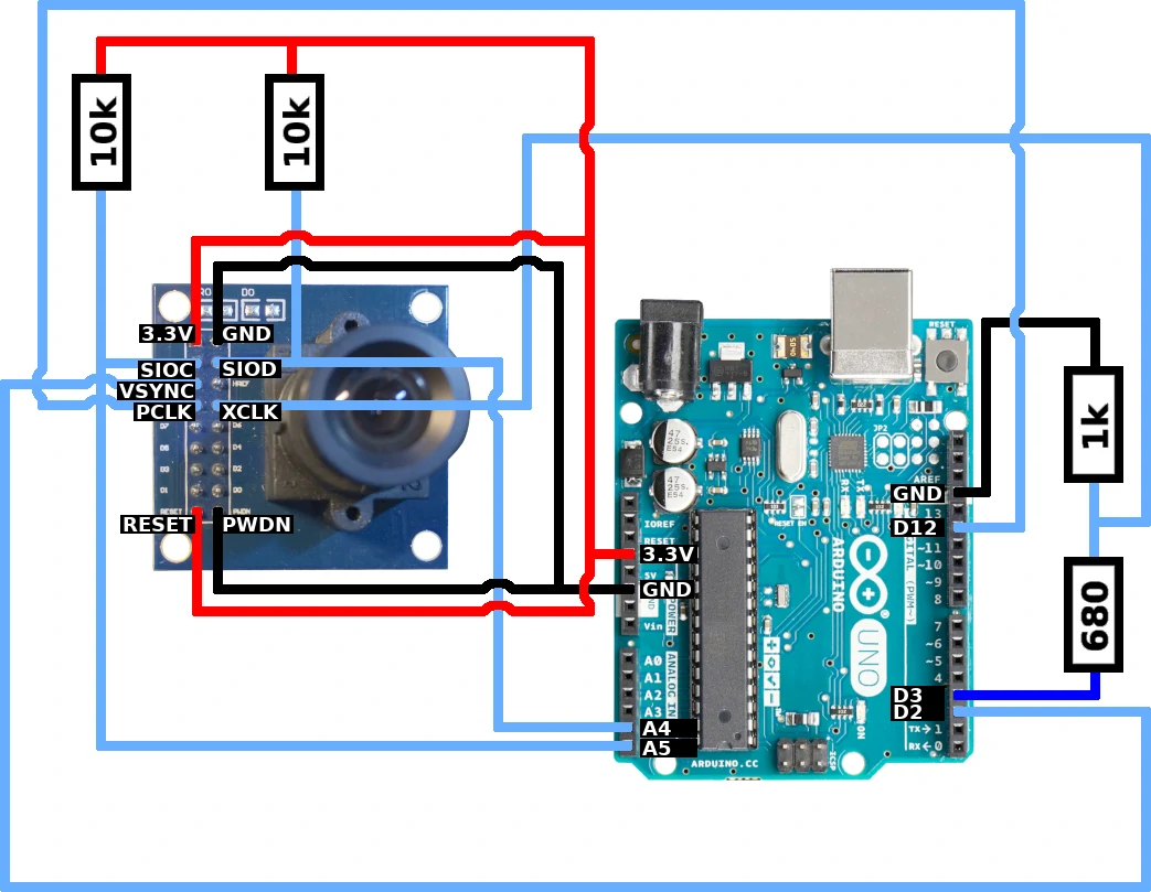 arduino单片机实操（OV7670篇）_ov7670 arduino-CSDN博客