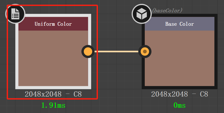 Substance 3D Designer 常用节点介绍_substancedesigner节点手册-CSDN博客