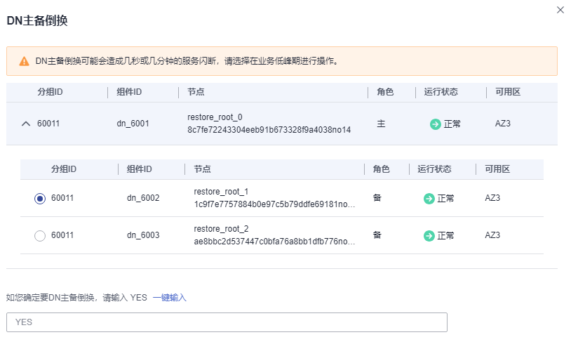 GaussDB具体实例管理基本信息--主备倒换_gaussdb tpops dn主备切换-CSDN博客