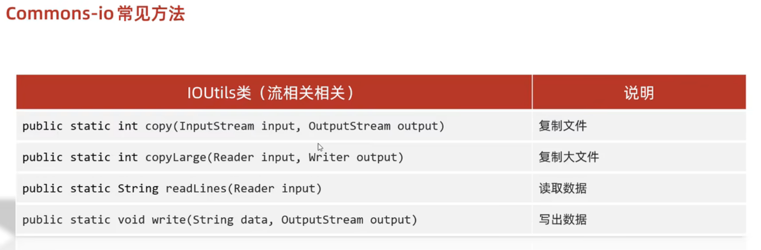 Day29 IO流-CSDN博客