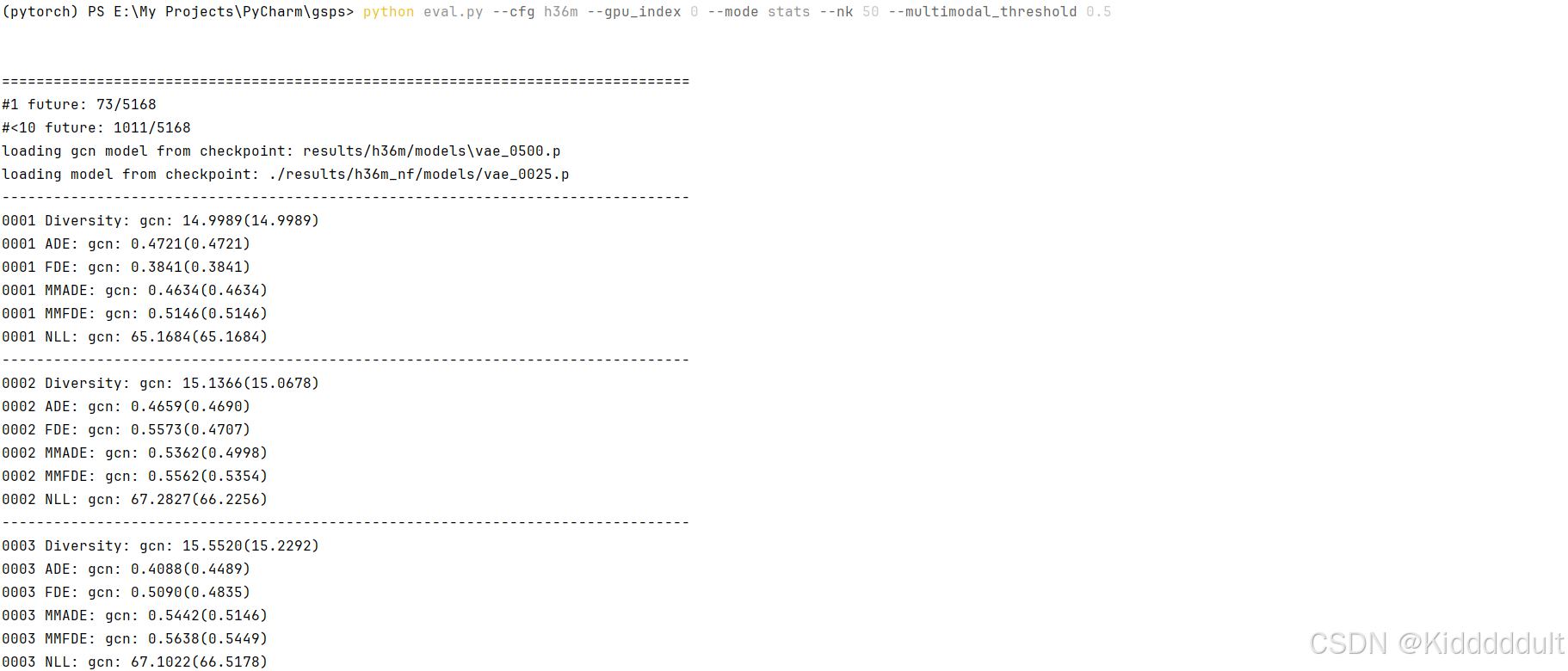 复现GSPS（Generating Smooth Pose Sequences for Diverse Human Motion Prediction）_humaneval数据集下载-CSDN博客