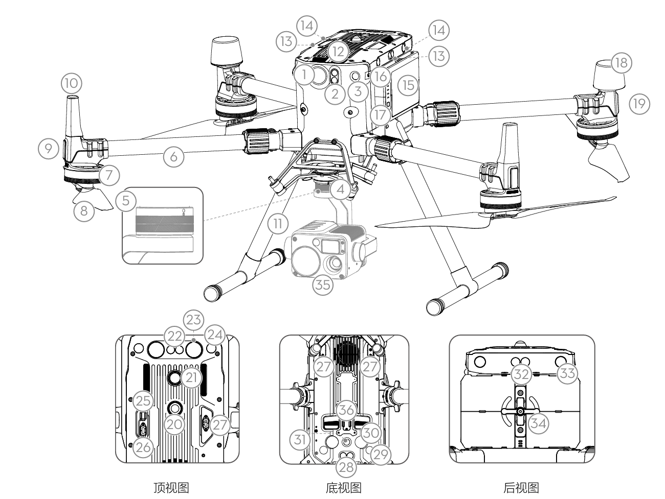 树莓派4B连接大疆M300无人机全网最细教程_m400 psdk3 树莓派4b-CSDN博客