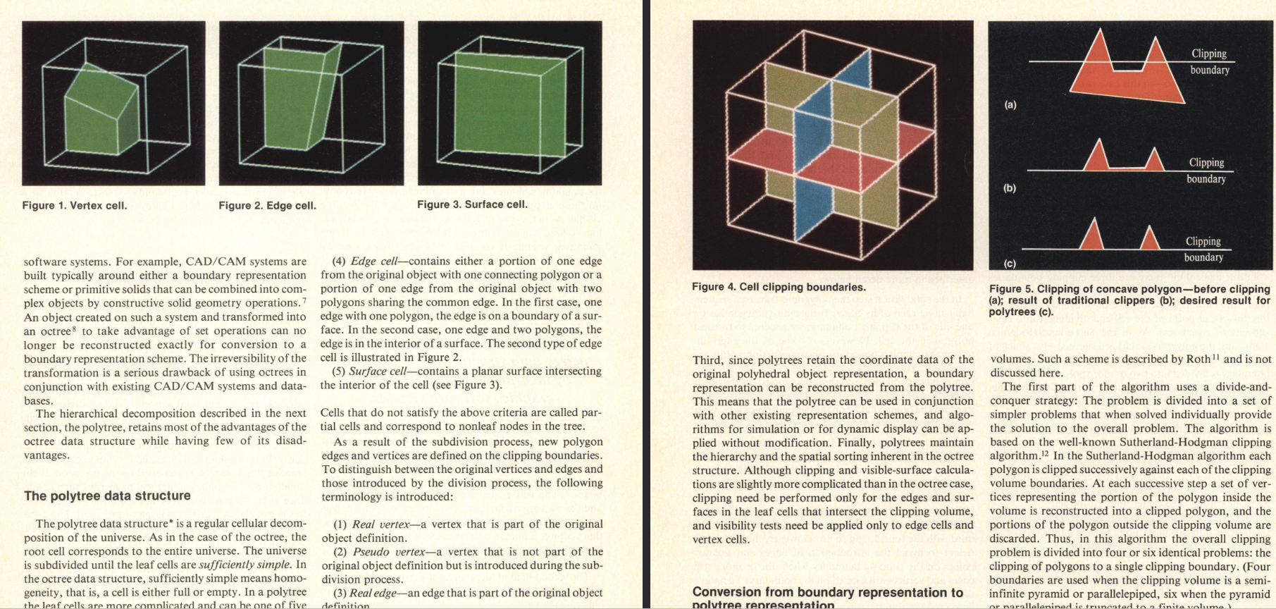 cnc仿真_dexel-CSDN博客