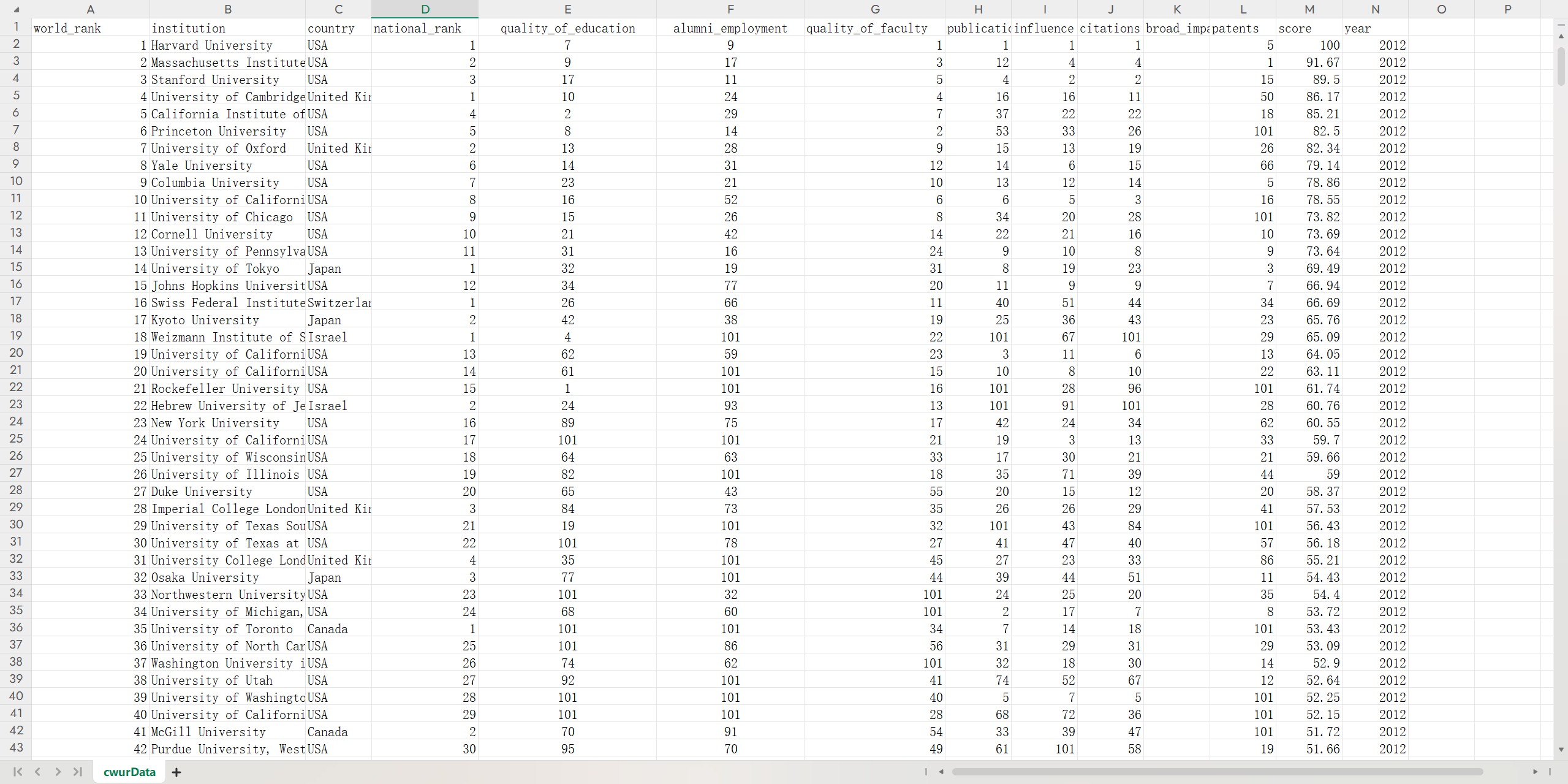 python的可视化分析_import pandas as pd import numpy as np import matp-CSDN博客