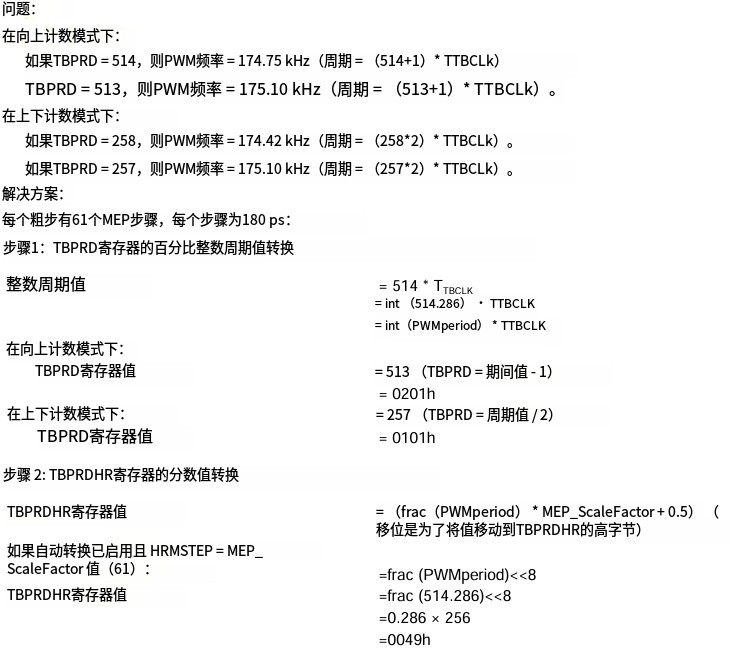 HRPWM_280039 hrpwm精度-CSDN博客