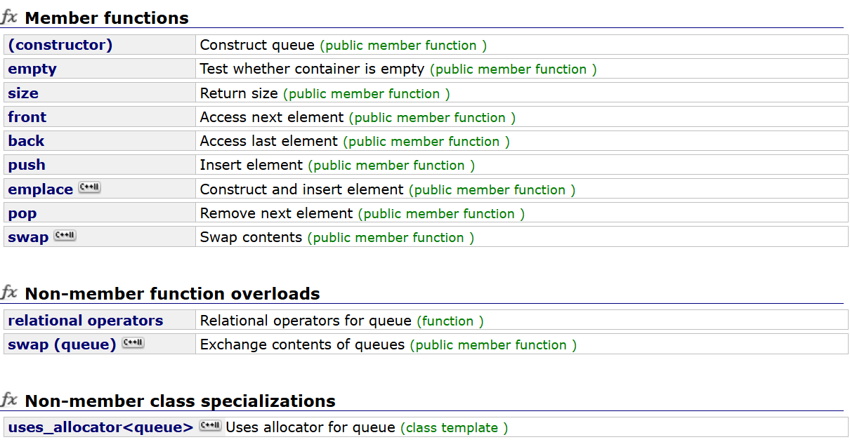 C++学习记录（9）stack和queue-CSDN博客