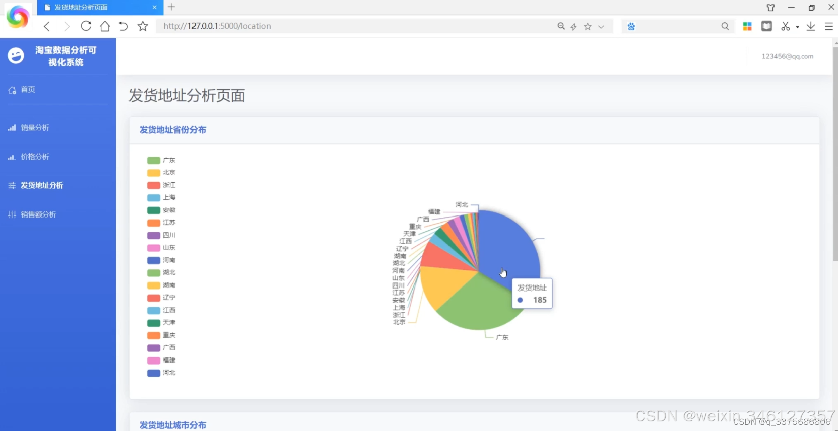 毕业设计：基于python淘宝数据采集分析可视化系统 商品销量数据分析 大数据项目（附源码文档）基于python的淘宝图书销售数据可视化和推荐系统设计与实现 Csdn博客