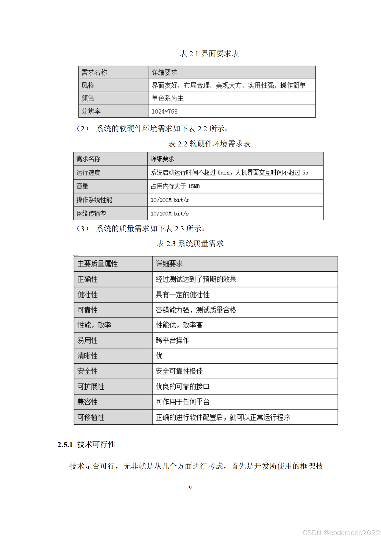 微信小程序的同城家政服务（30284）-CSDN博客