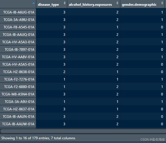 WGCNA分析（4-21）-CSDN博客
