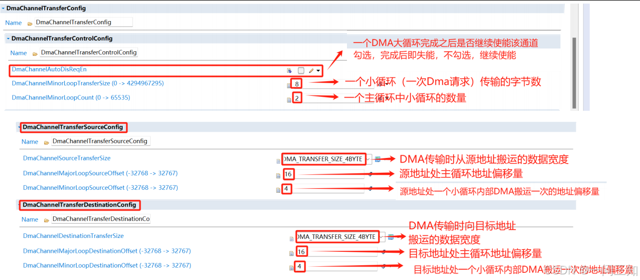 EB MCAL配置----Dma配置_mcal dma-CSDN博客