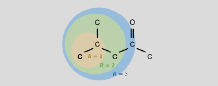 【MACCS、Morgan Fingerprint、Neural Molecular Fingerprint分子指纹】_分子指纹morgan ...