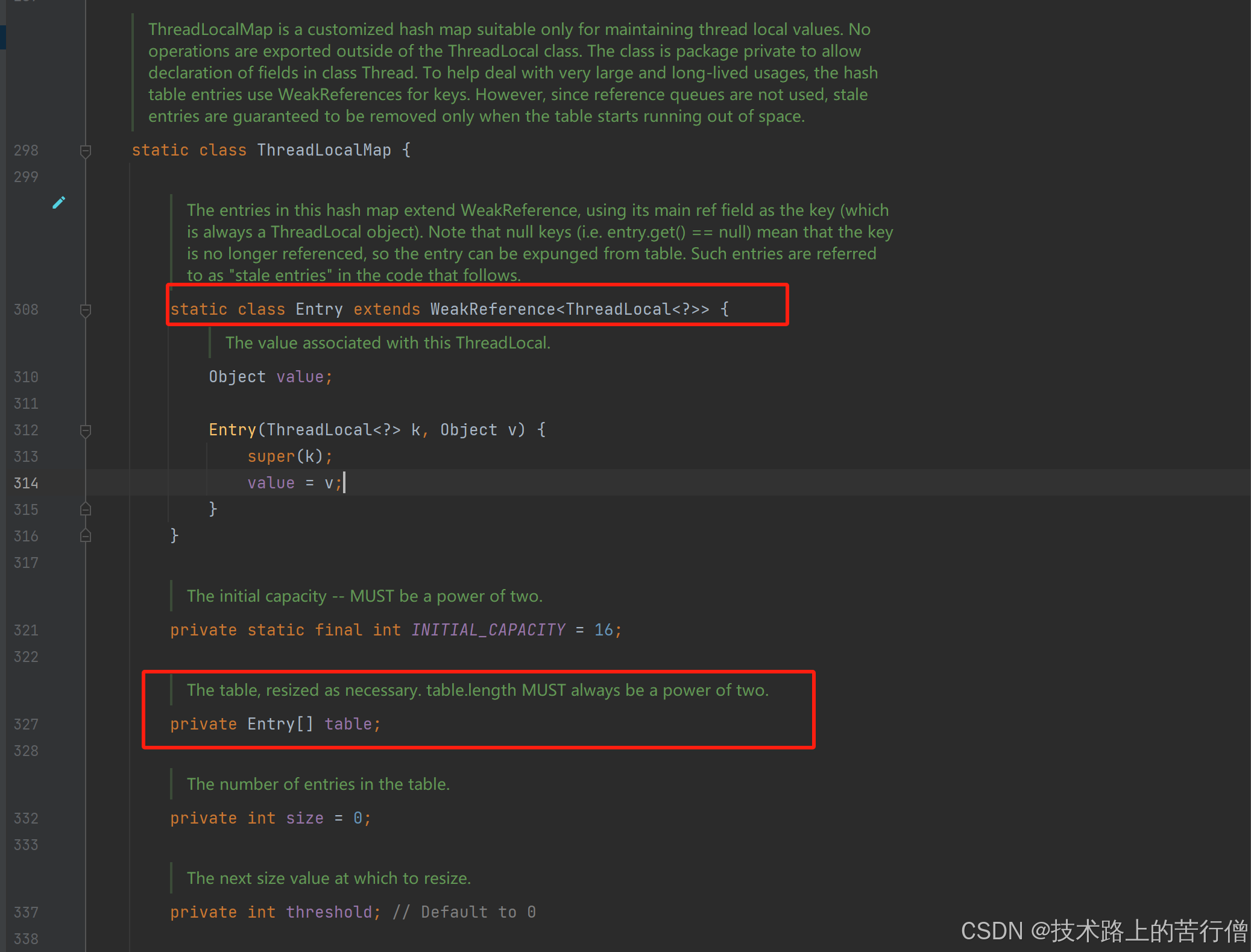 并发专题(2)之ThreadLocal详解_threadlocal id-CSDN博客