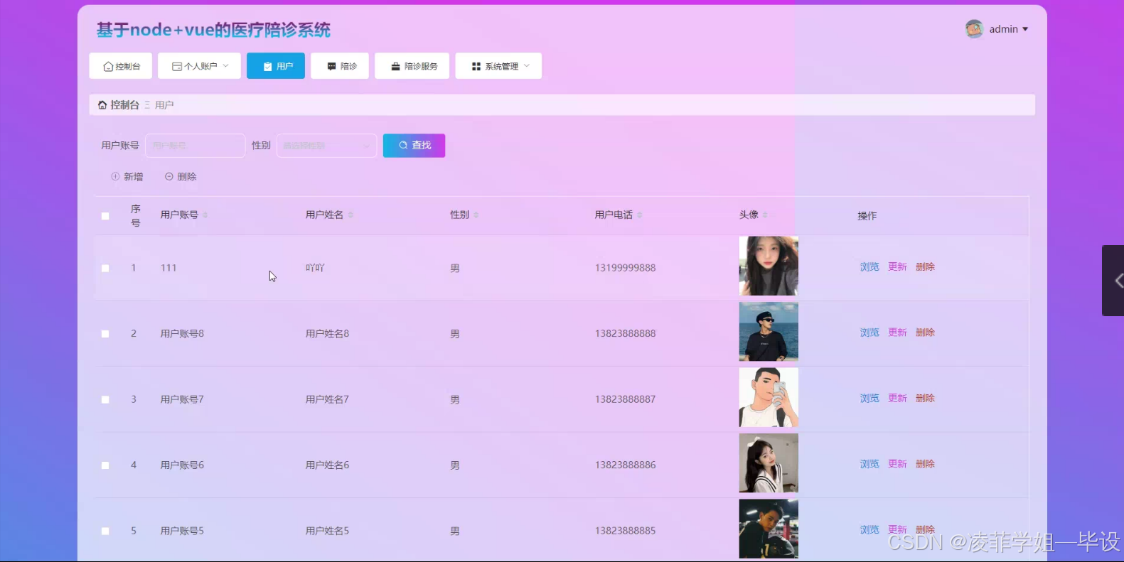 node.js基于node+vue的医疗陪诊系统程序+论文 可用于毕业设计-CSDN博客
