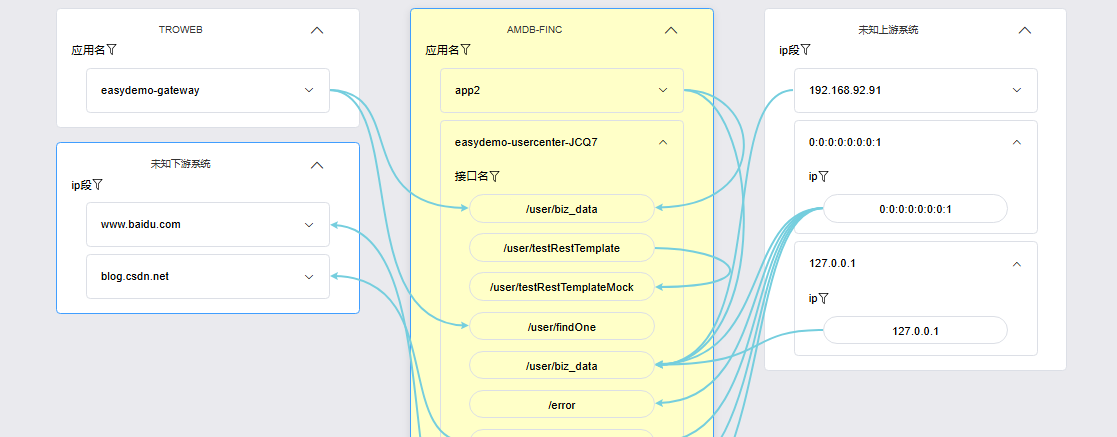 使用leader-line-vue实现相关模块的连线-CSDN博客