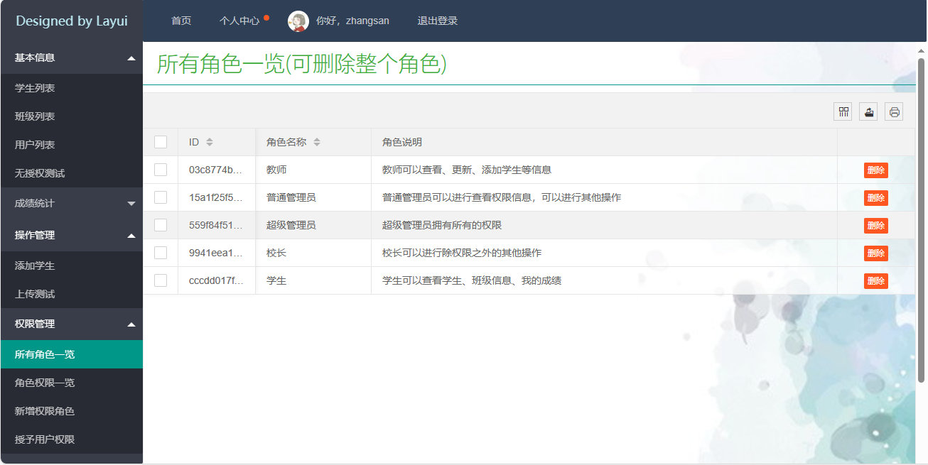 基于springboot的学生信息管理系统源码数据库免费的 Springboot 学生管理系统 项目源码 Csdn博客