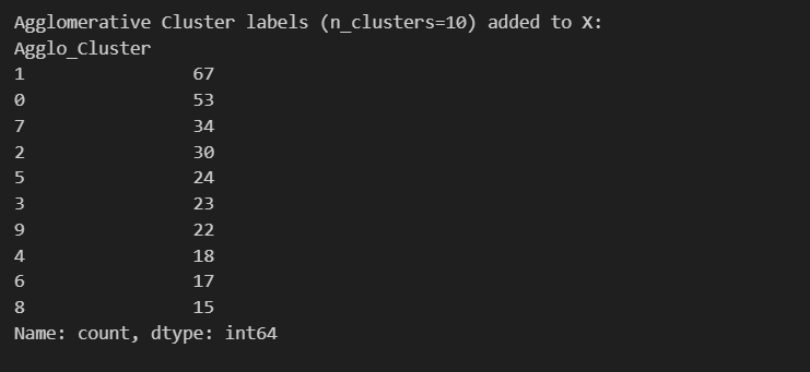 Python训练营打卡Day17-CSDN博客